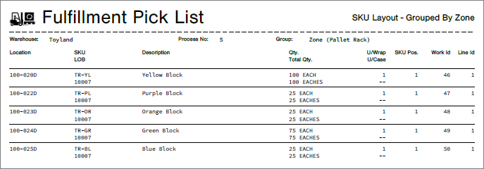 View Sample Pick Documents